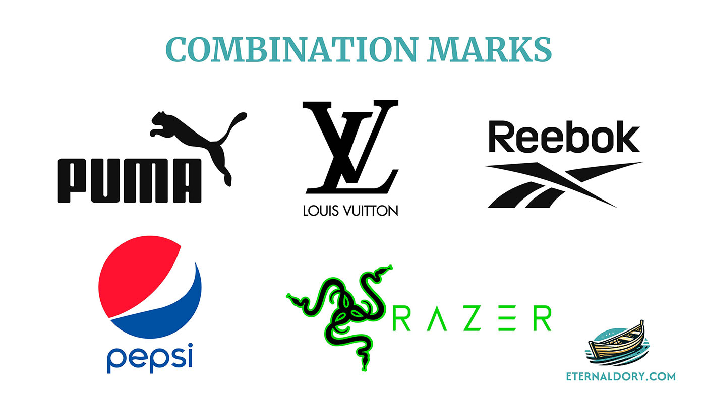 The Art of Branding: Exploring the 8 Types of Logos