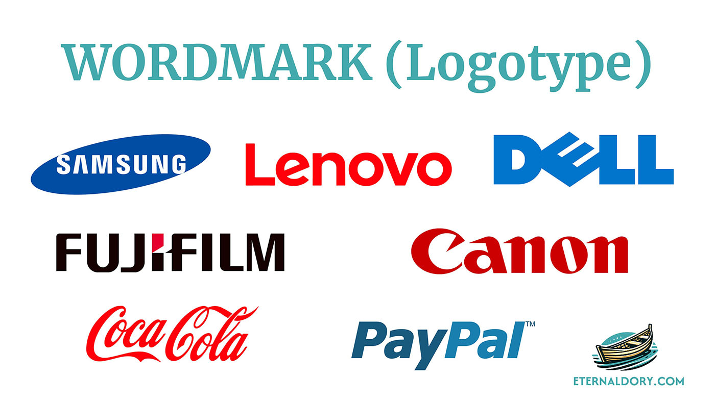 The Art of Branding: Exploring the 8 Types of Logos