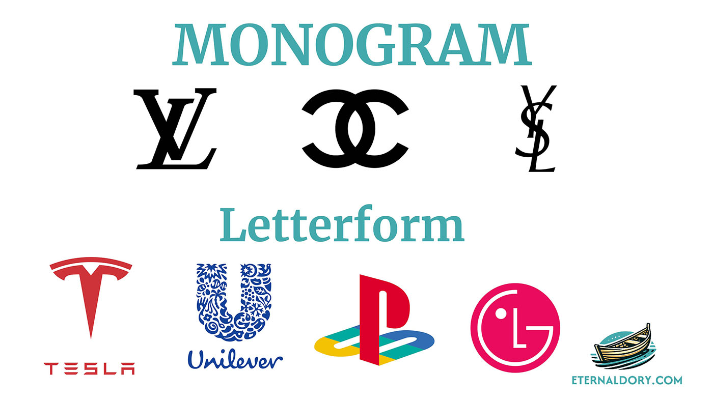 The Art of Branding: Exploring the 8 Types of Logos